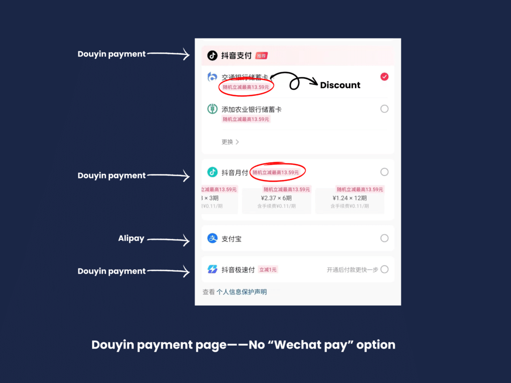 Douyin (TikTok chinois) et WeChat Pay : L'évolution de la concurrence ...