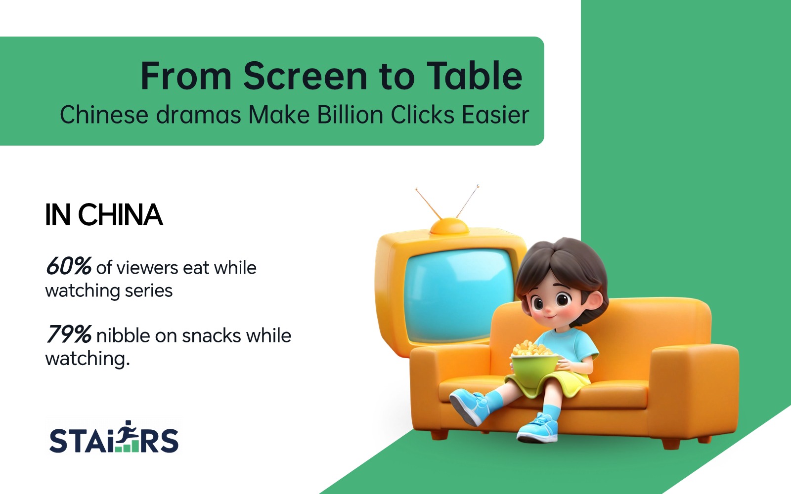 From Screen to Table: Chinese drama Makes Billion Clicks Easier